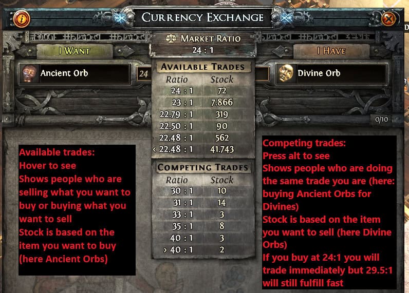 How Competing Trades Work in Path of Exile | Answersforgamers